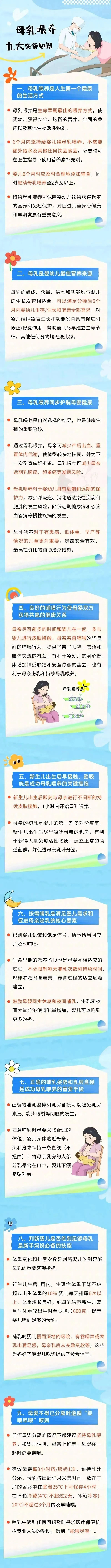 【世界母乳喂养宣传周】共同营造“支持母乳喂养，共建生育友好”社会氛围